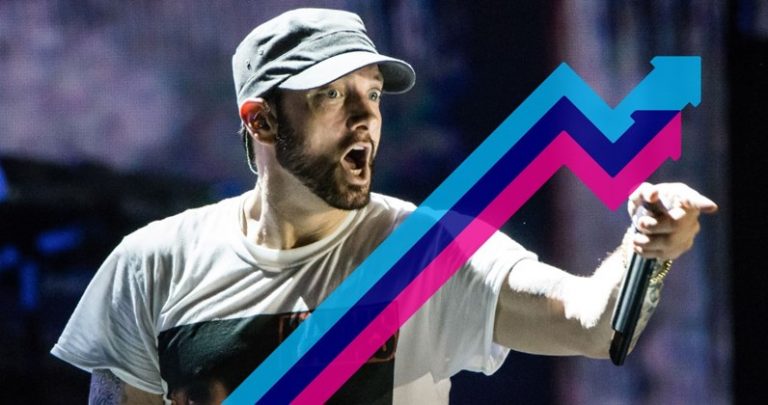 Eminem’s Albums & Singles Statistics
