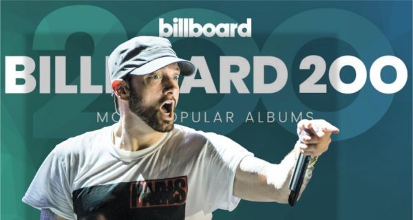 Charts & Sales | Eminem.Pro - the biggest and most trusted source of Eminem
