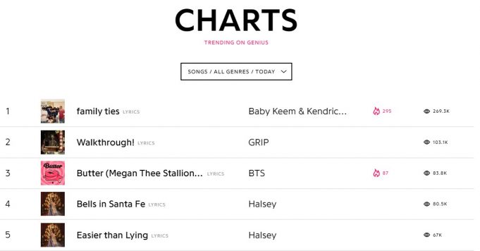 Grip’s Joint With Eminem “Walkthrough!” Shot To No.2 on Genius Chart