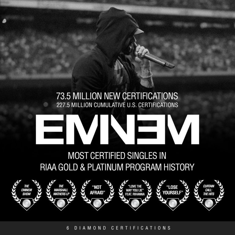Eminem’s Most Certified Artist in RIAA’s Gold & Platinum History for ...