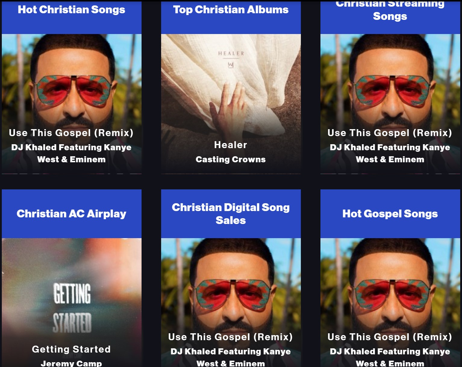 Eminem Got His First No.1 on Christian Charts