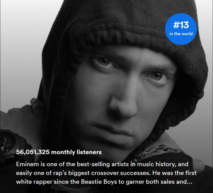Eminem Surpassed 56 Million Monthly Listeners on Spotify