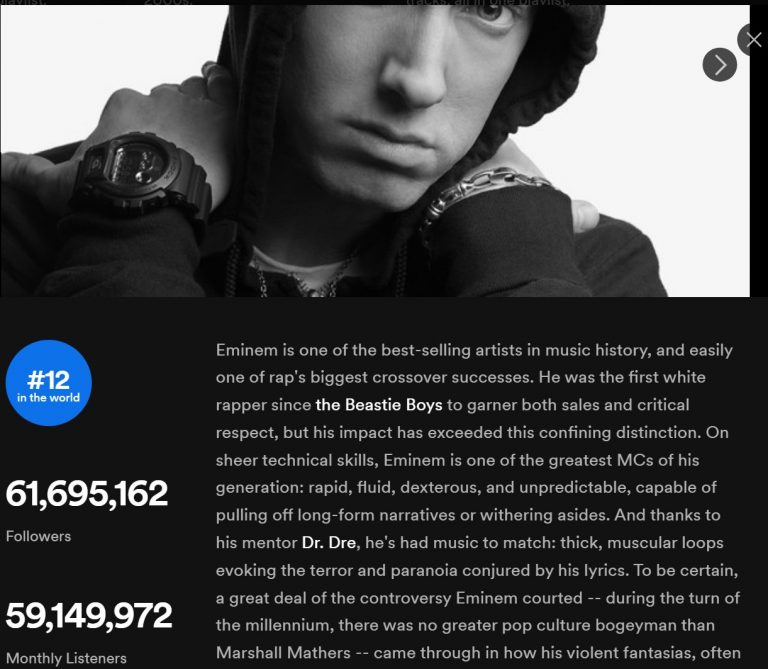 Eminem Reached New Peak of 59 Million Monthly Listeners on Spotify | Eminem.Pro - the biggest ...