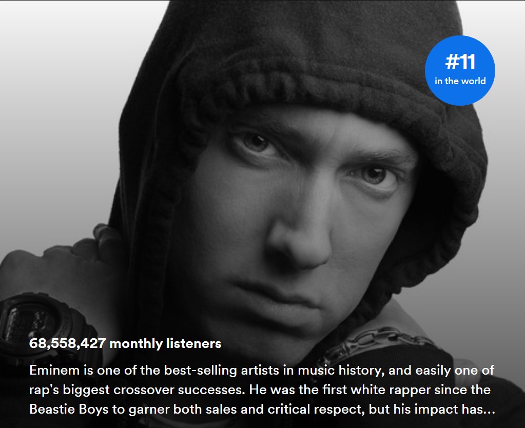 Eminem Surpassed Drake As Rapper With Most Monthly Listeners on Spotify