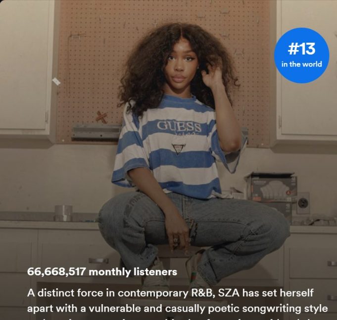 Eminem Overtakes SZA in Monthly Listeners on Spotify | Eminem.Pro - the ...