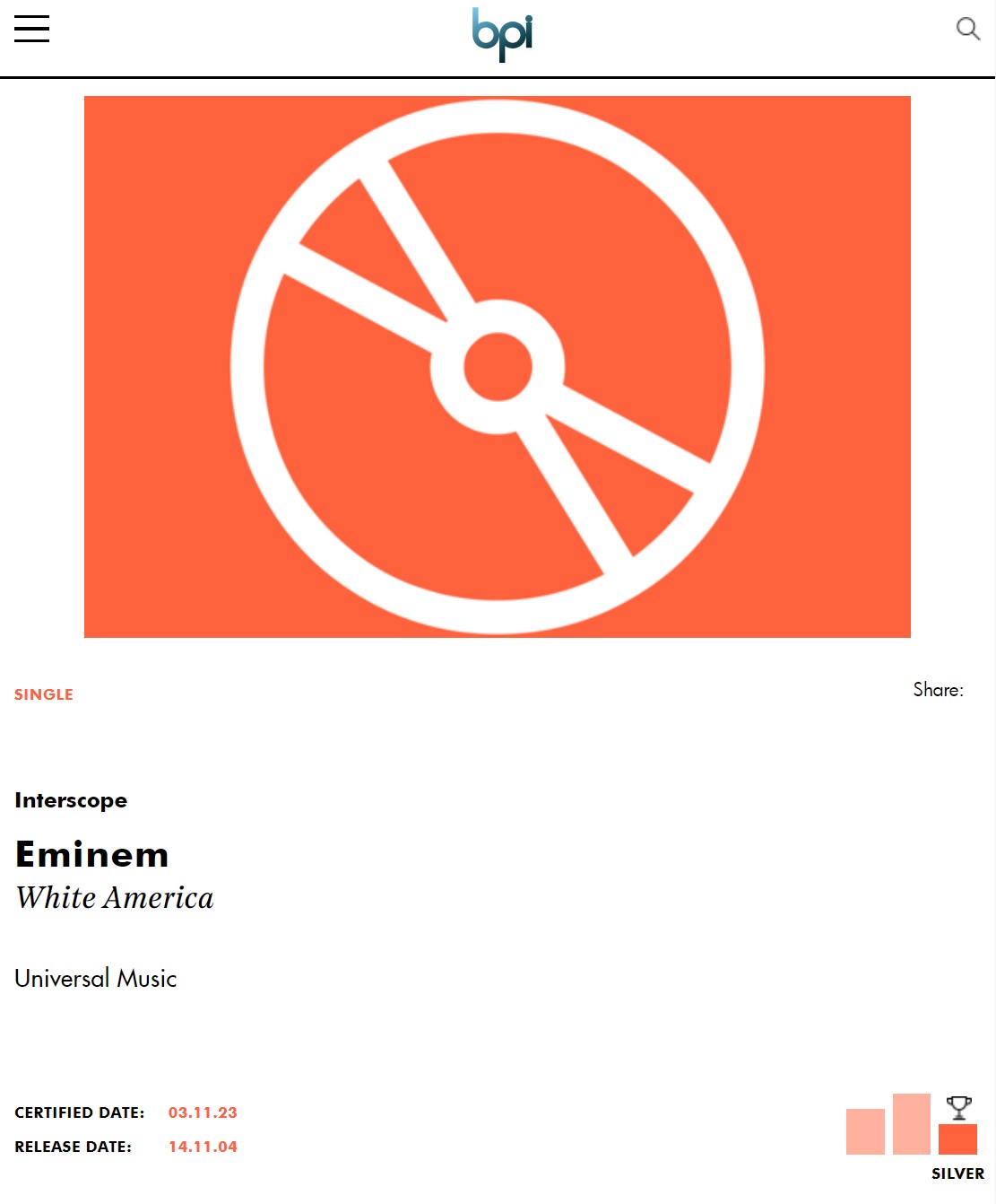 Eminem — “White America” Certified Silver in UK | Eminem.Pro - the ...
