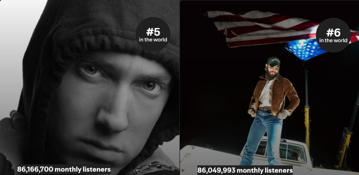 Eminem Claims New Spotify Peak and Top 5 Spot