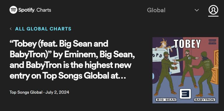 Eminem — “Tobey” is Highest New Entry on Spotify Daily Top Songs Global ...