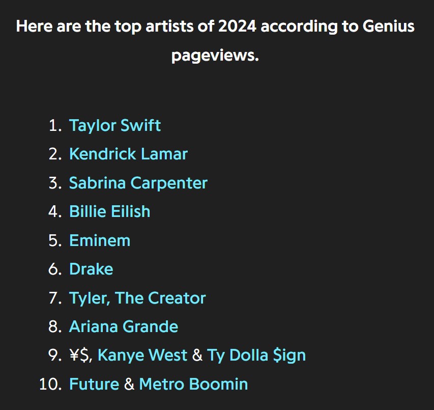 Eminem Shines on Genius’s 2024 Roundup | Eminem.Pro - the biggest and ...