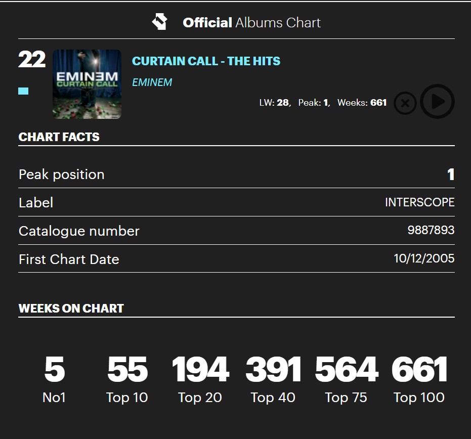 CC UK March 14 2025 | Eminem.Pro - the biggest and most trusted source ...