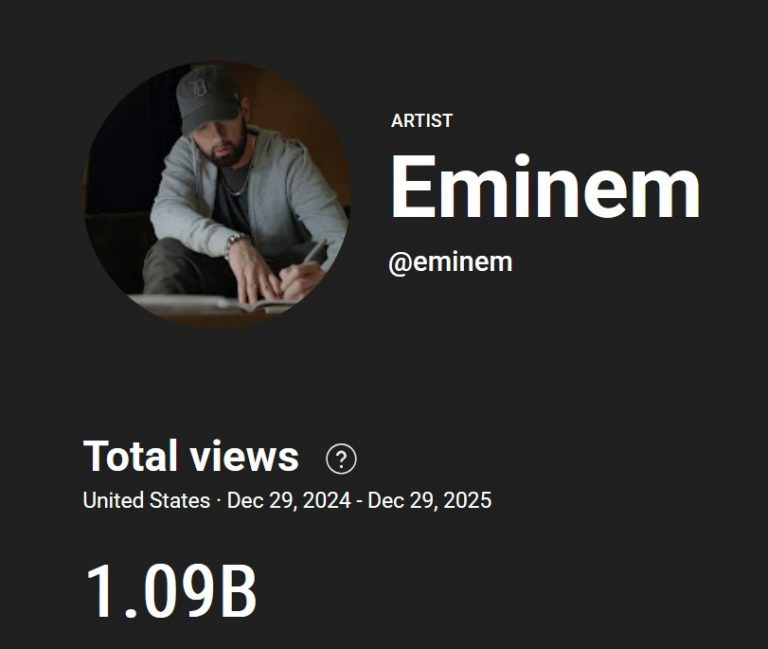 Eminem Was 2025’s Most Streamed Rapper on YouTube